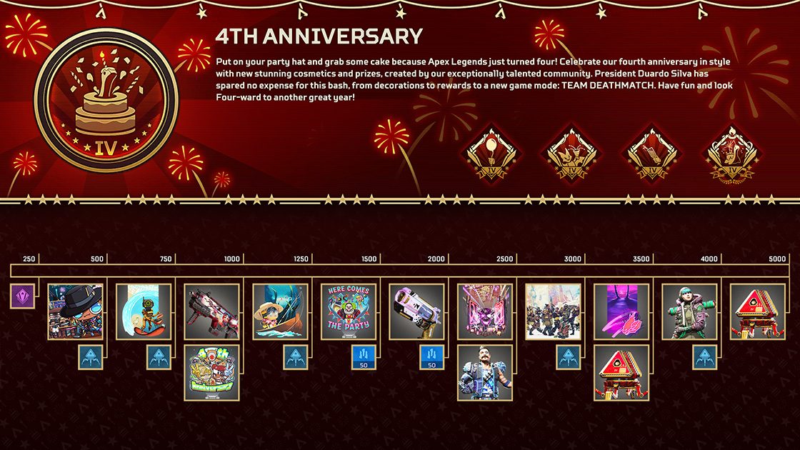 [2023] Celebrate 4 years of Apex Legends with the Anniversary Collection Event | Apex Legends ...