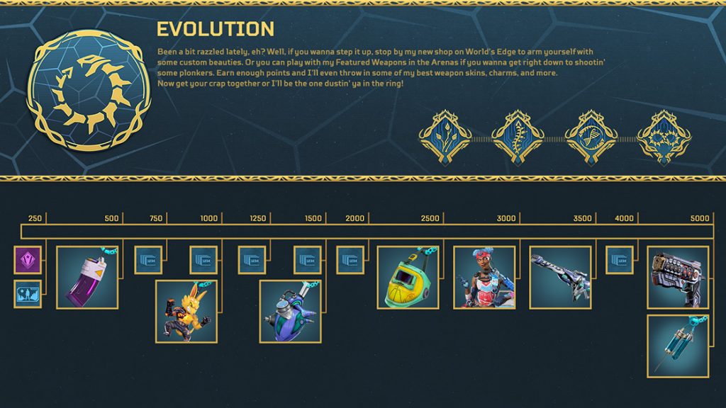 Apex Legends Evolution Collection Event Patch Notes - Sep 9, 2021