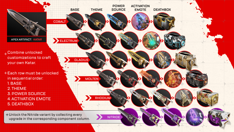 Apex Legends™: Apex Artifacts | Apex Legends Dev Tracker | devtrackers.gg