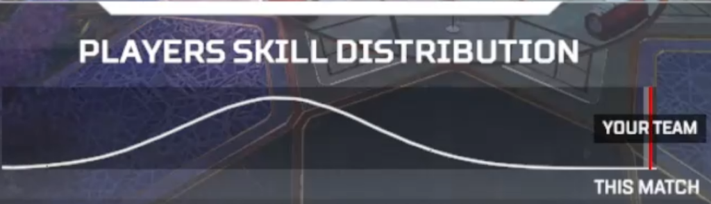 Apex Legends™: Anti-cheat and Matchmaking Update | Apex Legends Dev ...