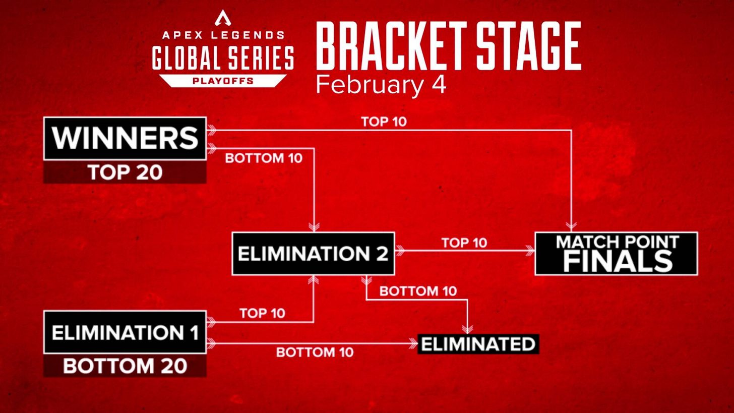 Apex Legends Esports Events Calendar - EA Official Site