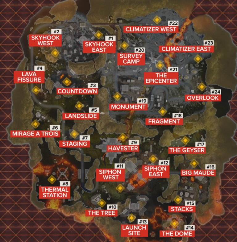 Preset Drop Spots and POI Drafts