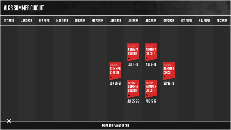 ALGS Heats Up With the Summer Circuit
