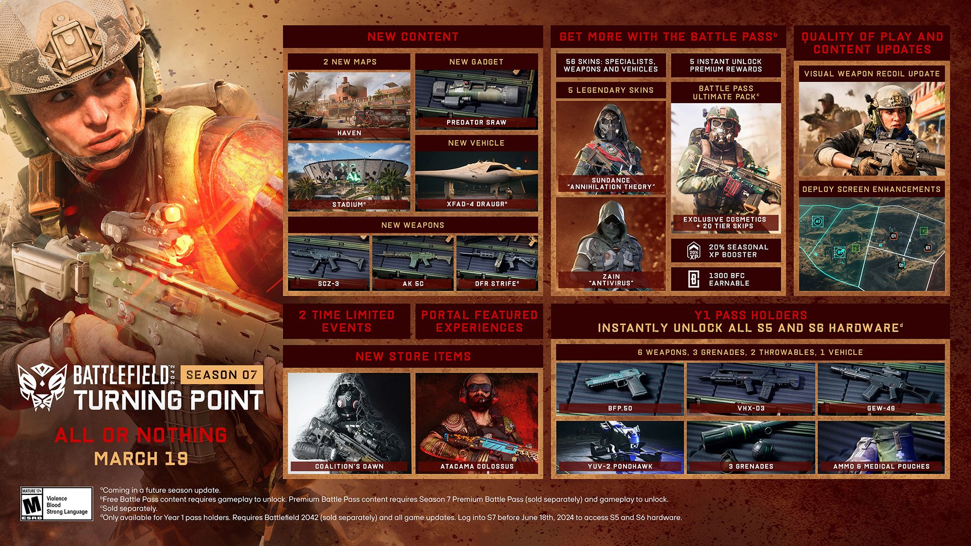 BATTLEFIELD 2042 UPDATE #7.0.0