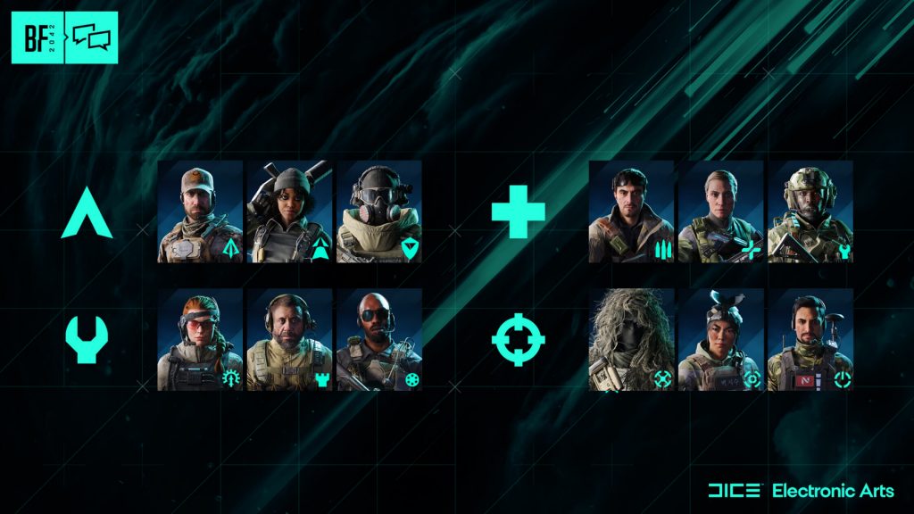 Core Feedback - Specialists - Next Steps