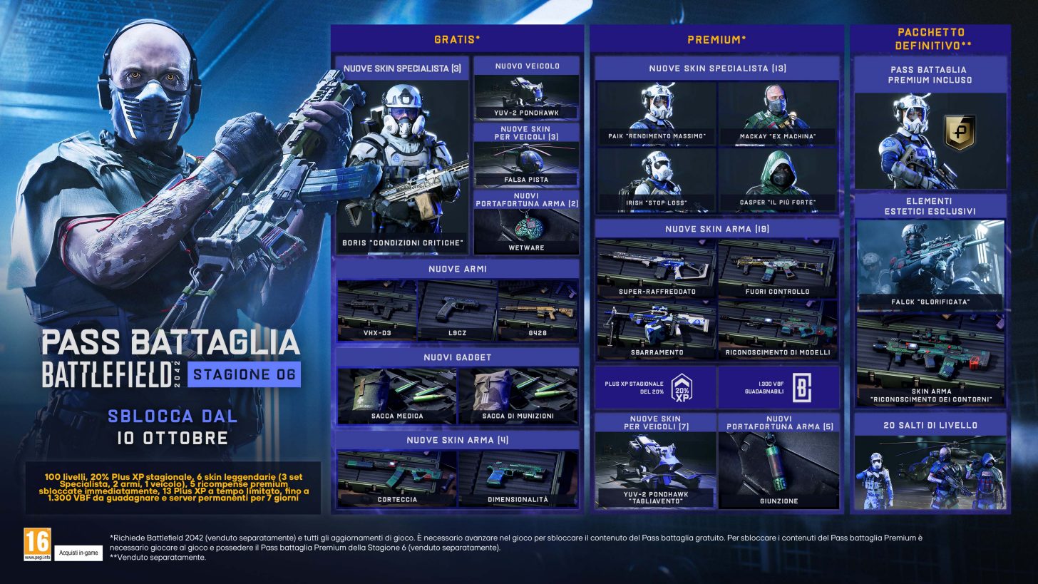AGGIORNAMENTO 6.0.0 DI BATTLEFIELD 2042