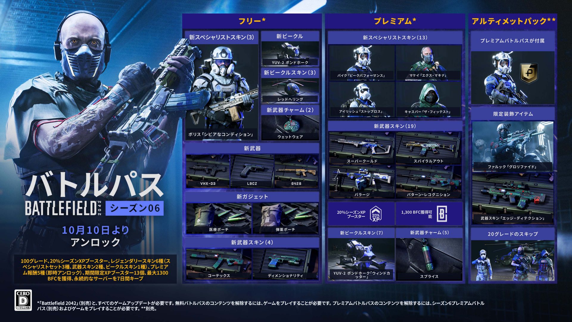 「Battlefield 2042」アップデート #6.0.0