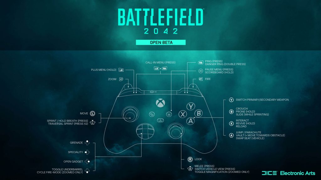 How To Play Battlefield 3 Pc With Xbox Controller How To Play Battlefield 3 Pc With Xbox Controller