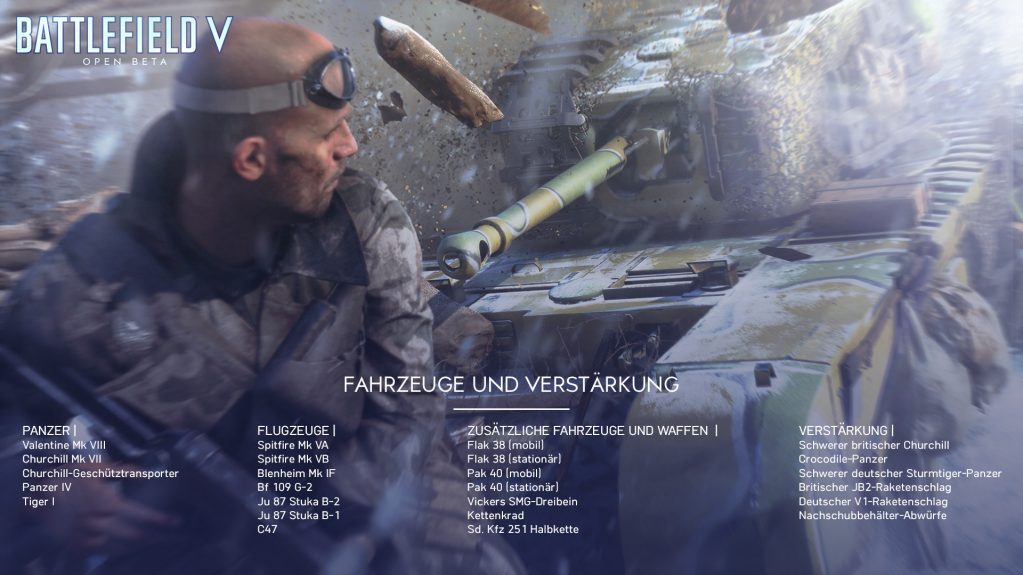 Einzelheiten zur Battlefield V Open Beta