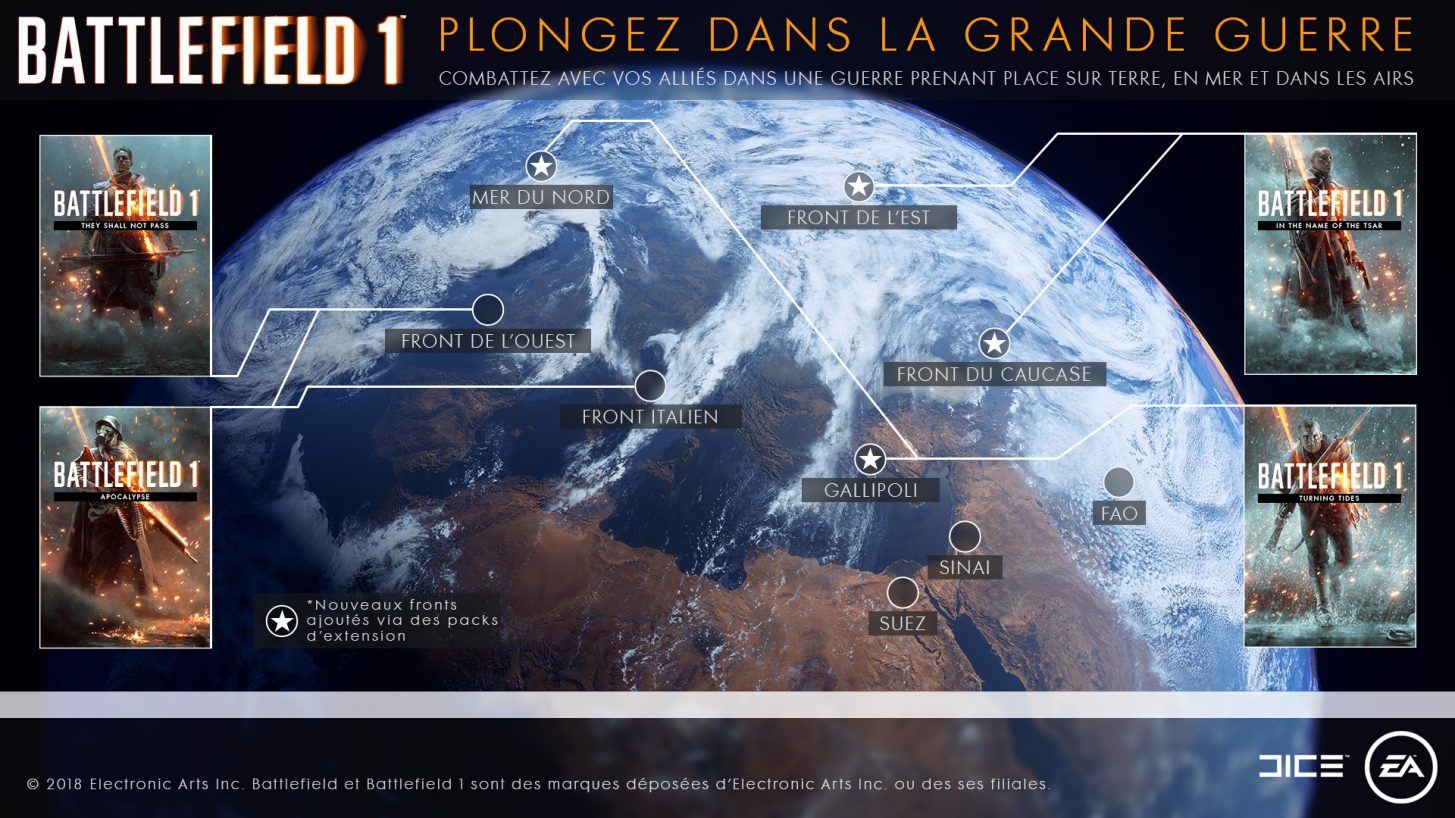 Offres exceptionnelles sur le Pass Premium Battlefield 1 et Battlefield ...