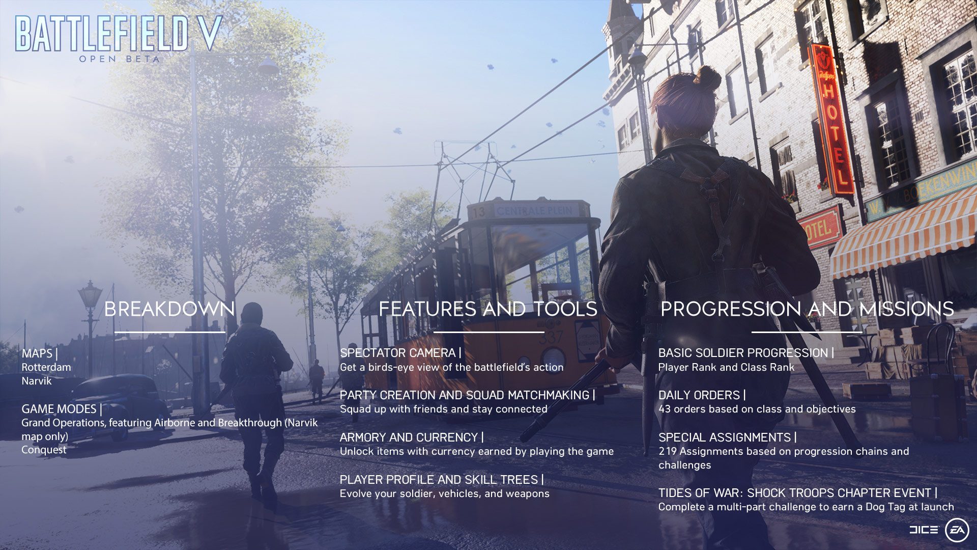 Details on the Battlefield V Open Beta