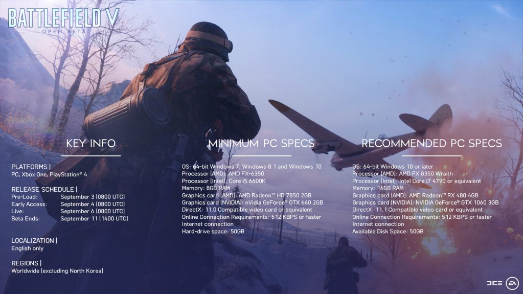 Einzelheiten zur Battlefield V Open Beta – SemFi