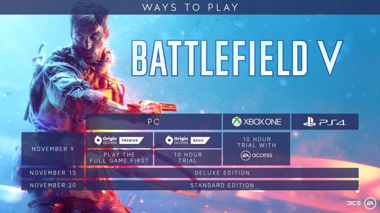 [BFV] Coming 1 Day early for Origin Access Members : r/Battlefield