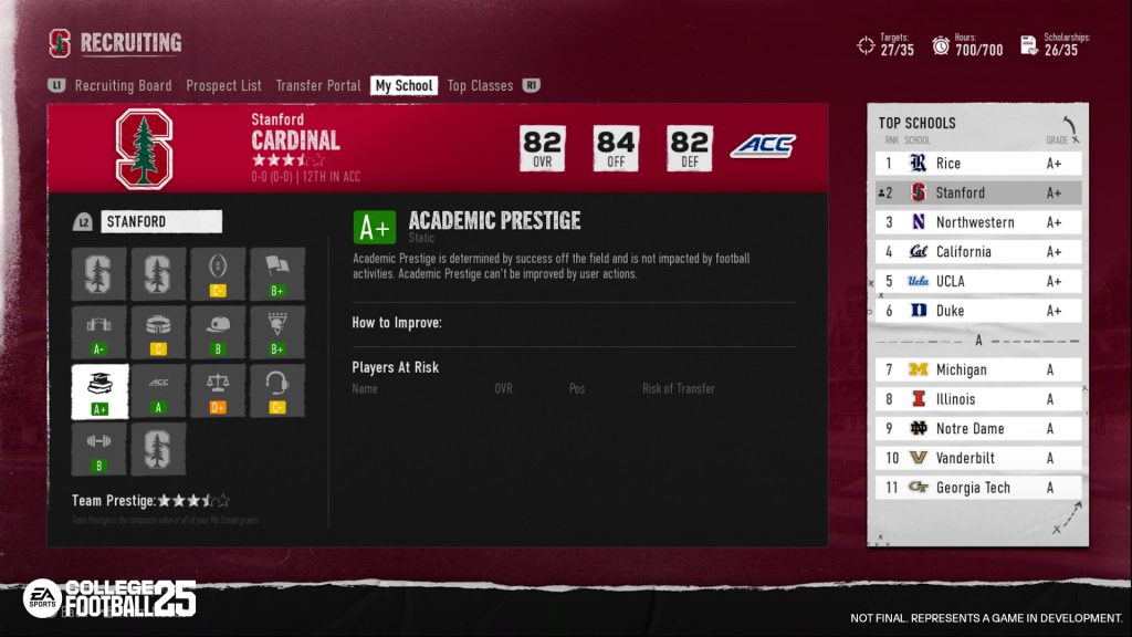College Football 25 Dynasty Deep Dive - EA SPORTS