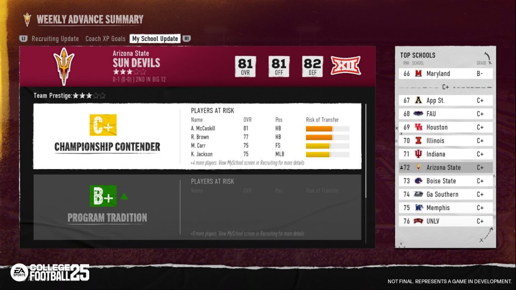 College Football 25 Dynasty Deep Dive - EA SPORTS