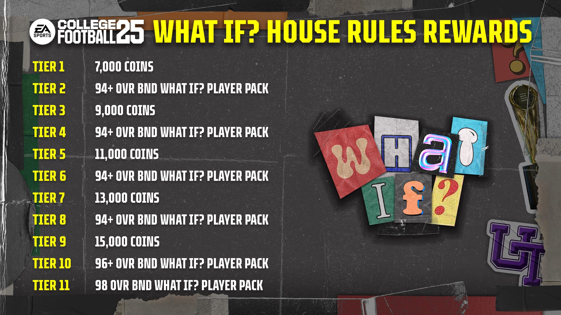 Welcome To College Football 26 - EA SPORTS