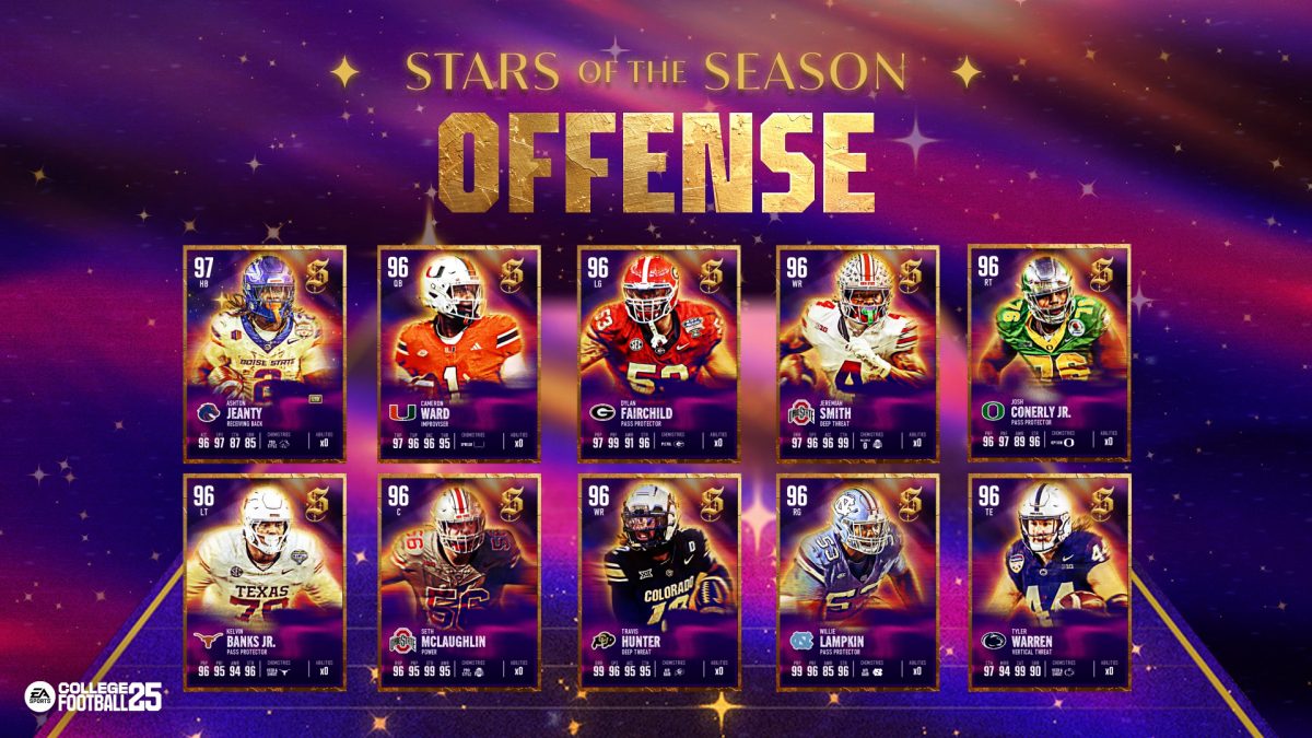 Presenting the EA SPORTS College Football 25 Stars of the Season ...
