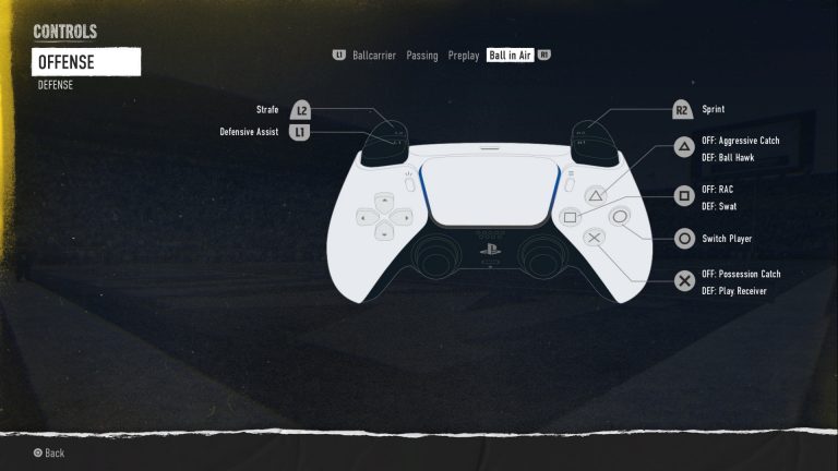 College Football 25 Controls For PlayStation – Electronic Arts