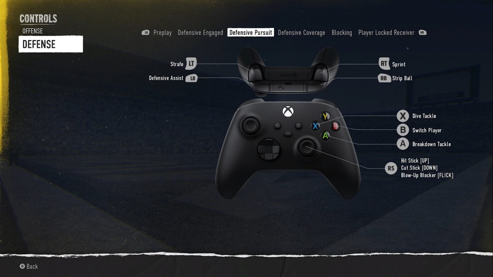 College Football 25 Controls For Xbox – Electronic Arts