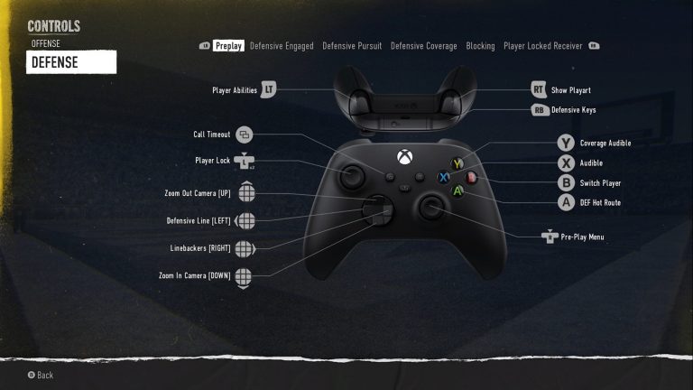 College Football 25 Controls For Xbox – Electronic Arts