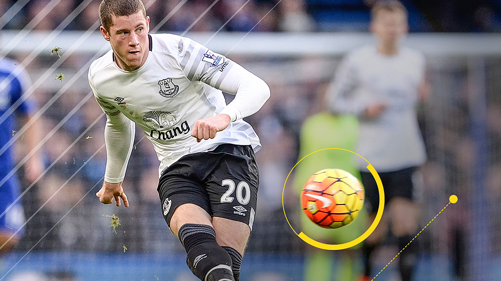 FIFA 17 - New Attacking Techniques - Gameplay Features