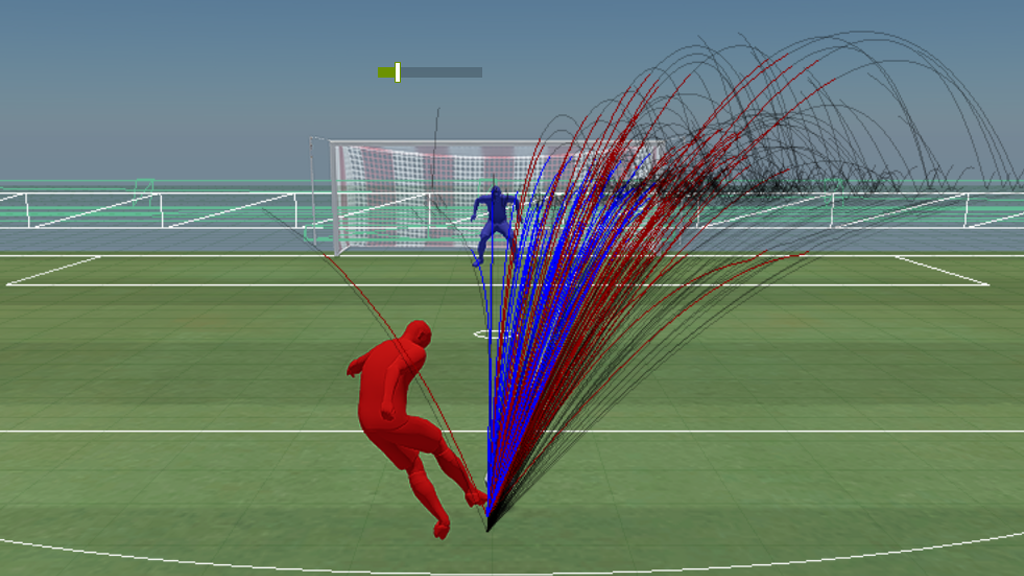 Pitch Notes: FIFA 19 Title Update #7