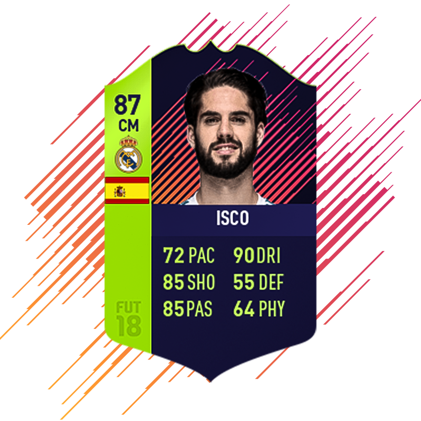 Path to Glory - FIFA 18 Ultimate Team - EA SPORTS Official Site