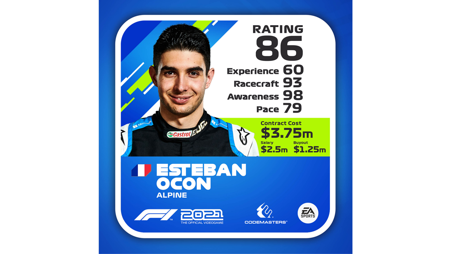 Dive into F1® 2021’s Driver Ratings