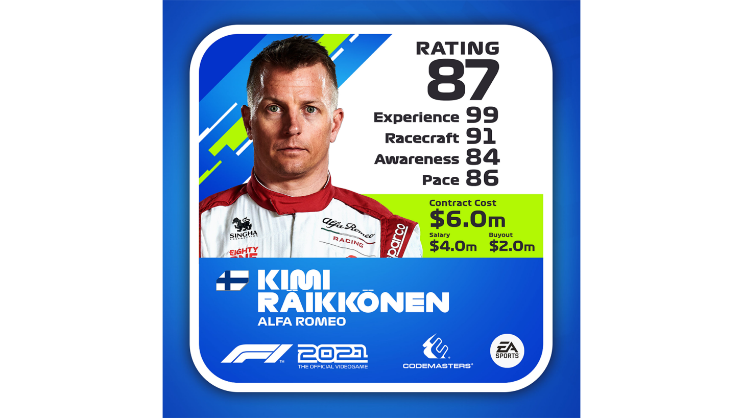 Dive into F1® 2021’s Driver Ratings