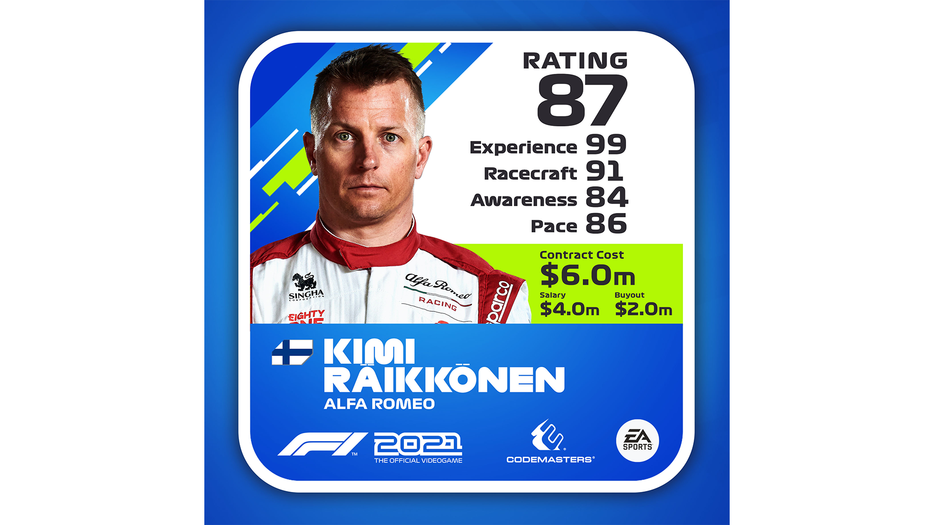 Dive into F1® 2021’s Driver Ratings