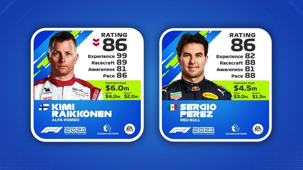 F1® 2021 - Driver Ratings Update