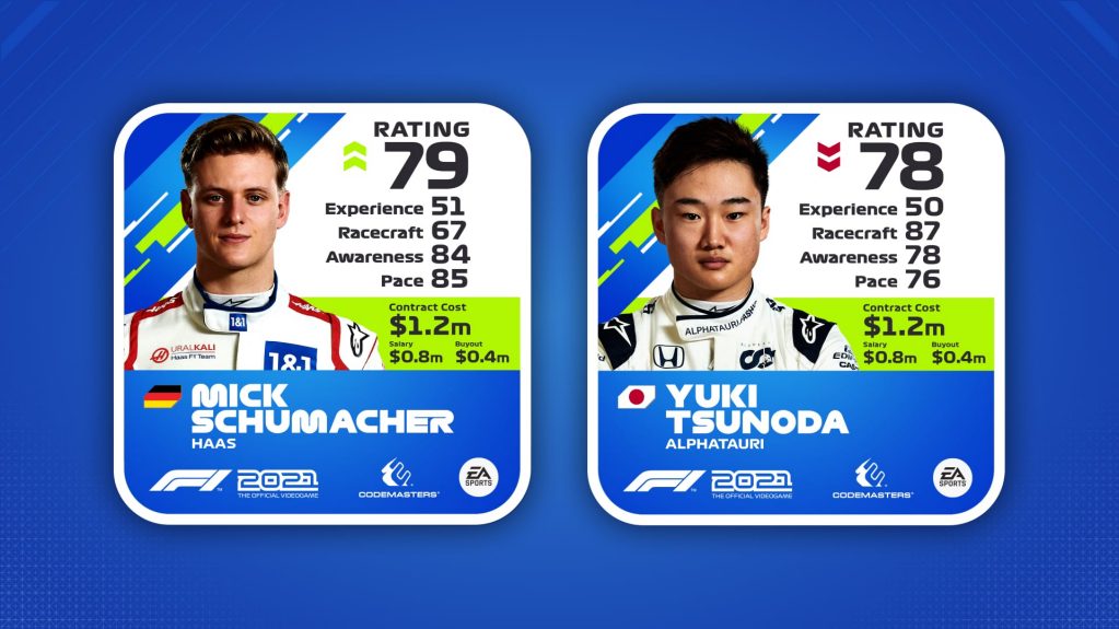 F1® 2021 - Driver Ratings Update