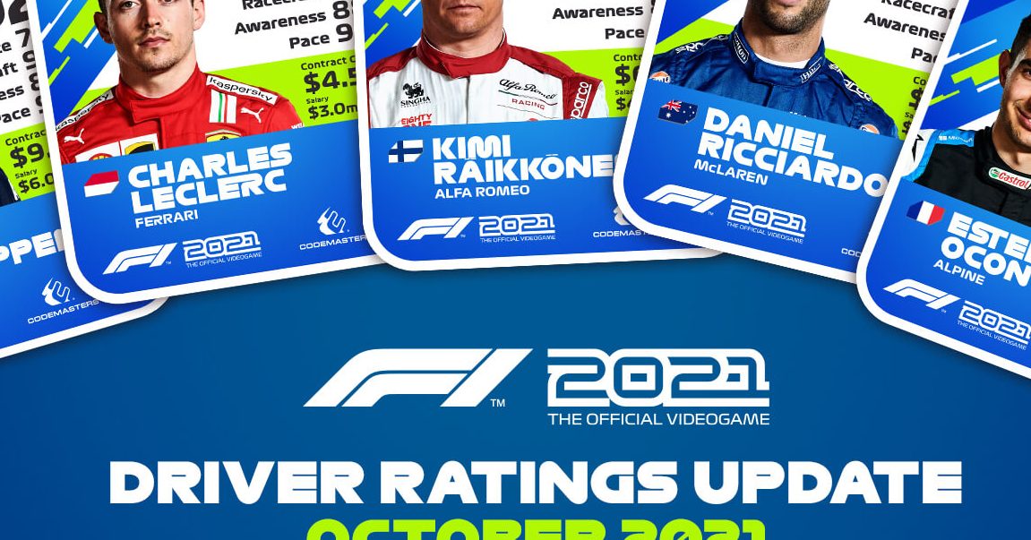 F1® 2021 - Driver Ratings Update