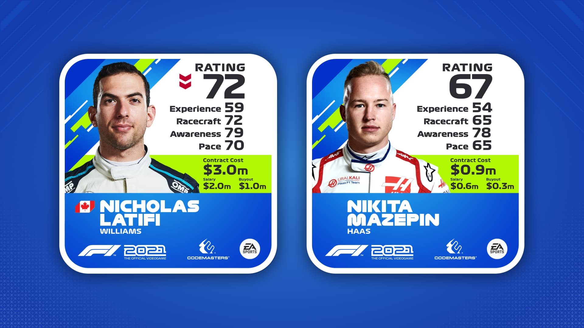 F1® 2021 - Actualización de las clasificaciones de los pilotos