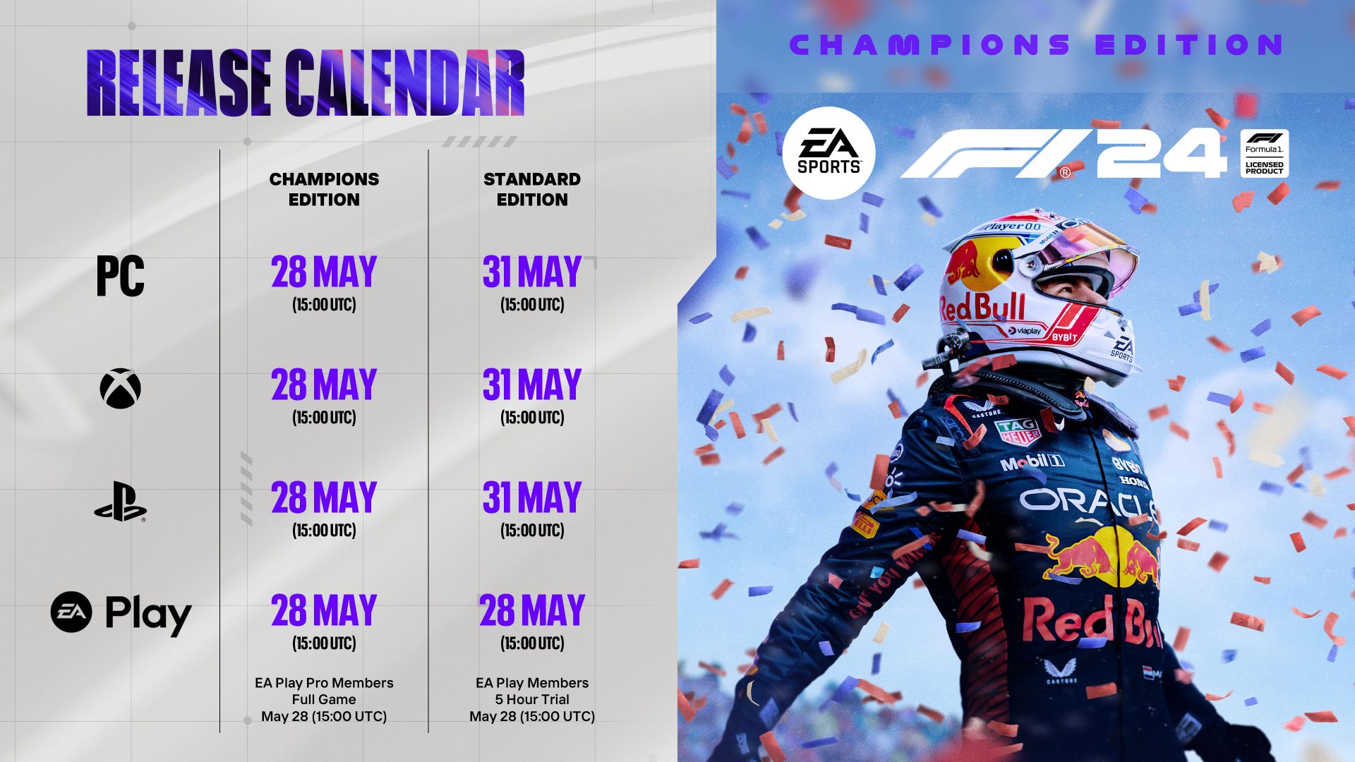 EA SPORTS™ F1® 24 - EVERYTHING YOU NEED TO KNOW