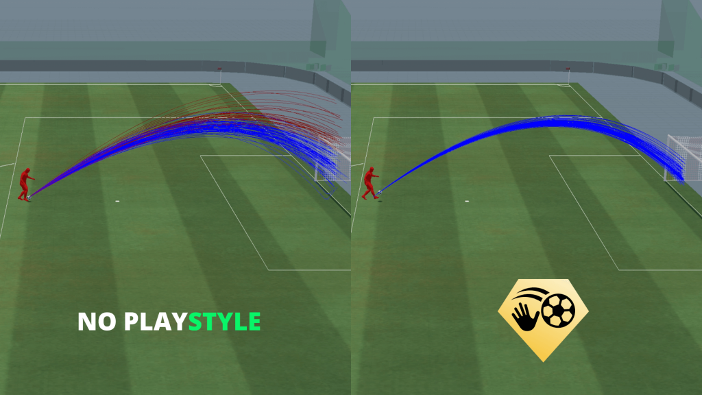 EA SPORTS FC 24 | Pitch Notes - PlayStyles Deep Dive