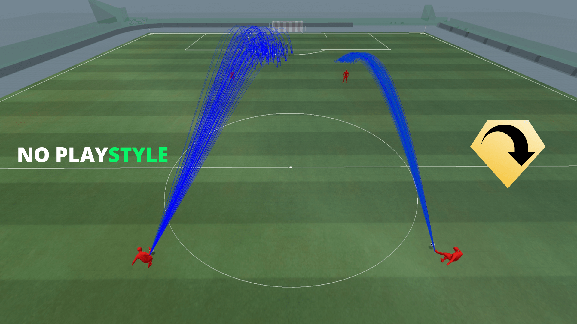 EA SPORTS FC 24 | Pitch Notes - PlayStyles Deep Dive
