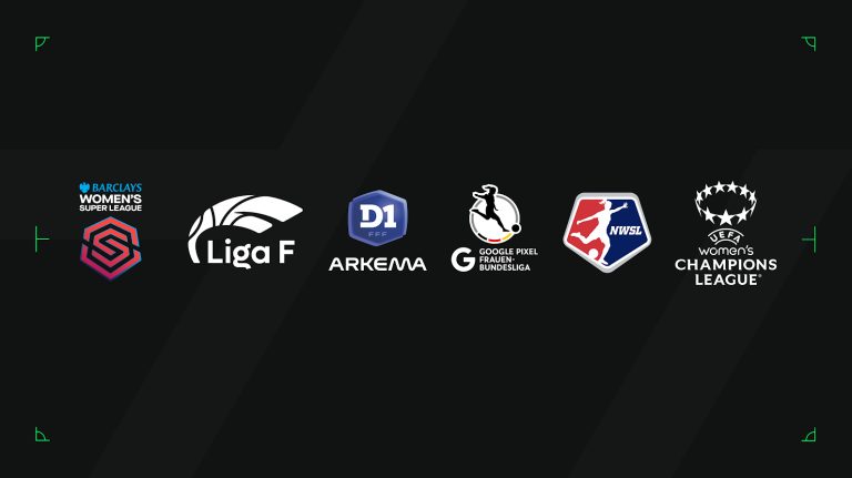 EA SPORTS FC™ 24 | Pitch Notes - Ultimate Team Deep Dive