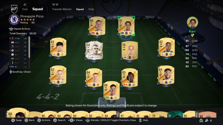 Ea Sports Fc™ 24 Na Wirtualnym Boisku Szczegółowe Omówienie