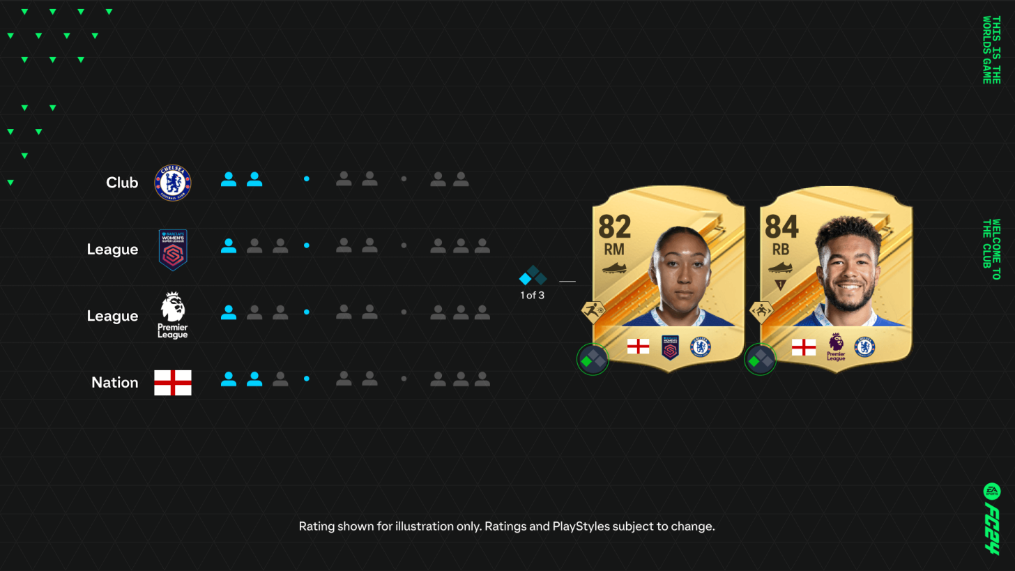 EA SPORTS FC 24 | Pitch Notes - Nintendo Switch Deep Dive