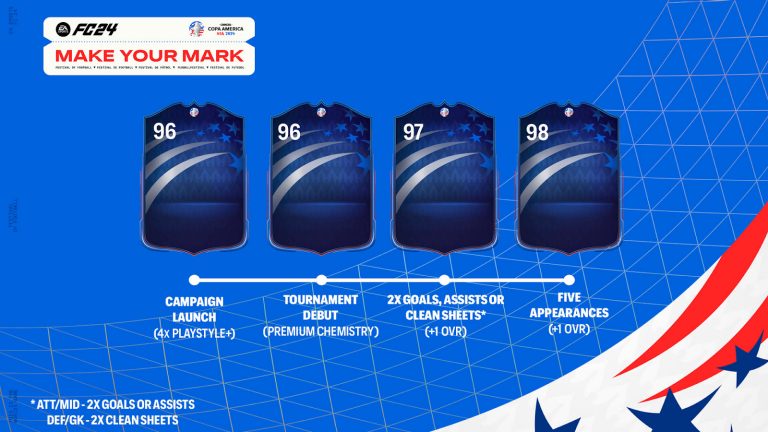 Make Your Mark in Football Ultimate Team™ - EA SPORTS Official Site