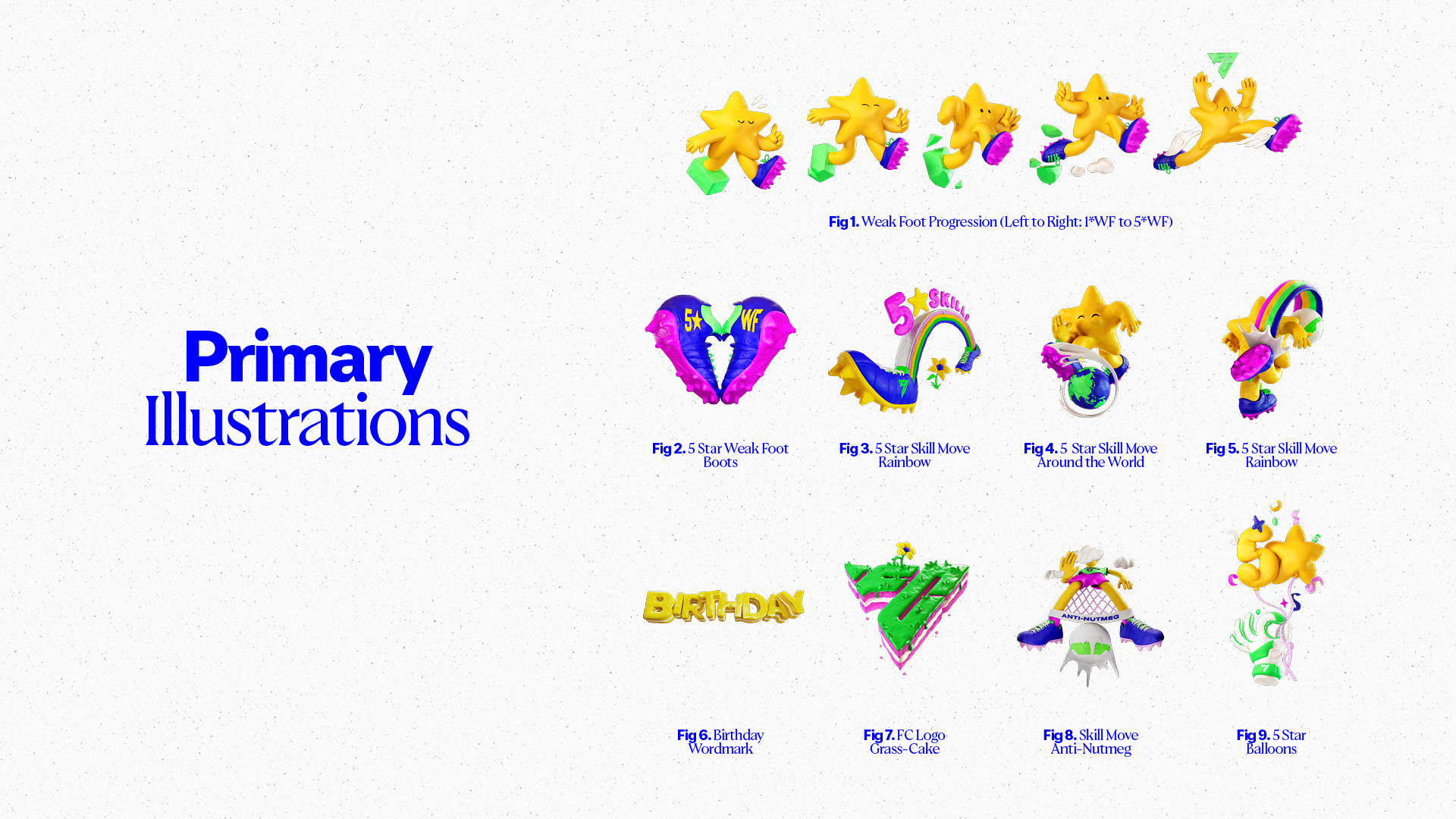 Ultimate Birthday in Football Ultimate Team™ - EA SPORTS Official Site