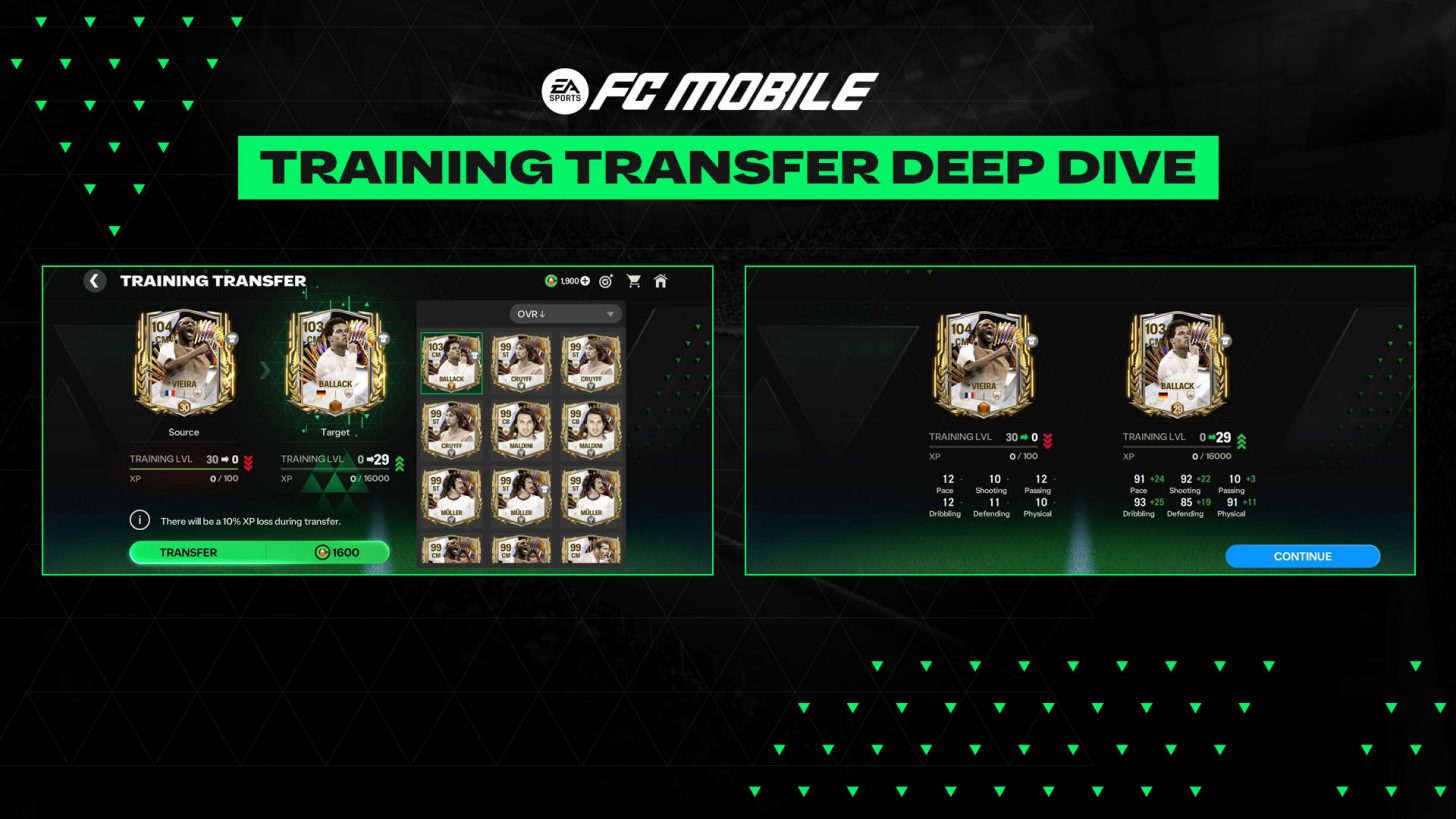EA SPORTS FC™ Mobile - June 2024 Update - EA SPORTS Official Site