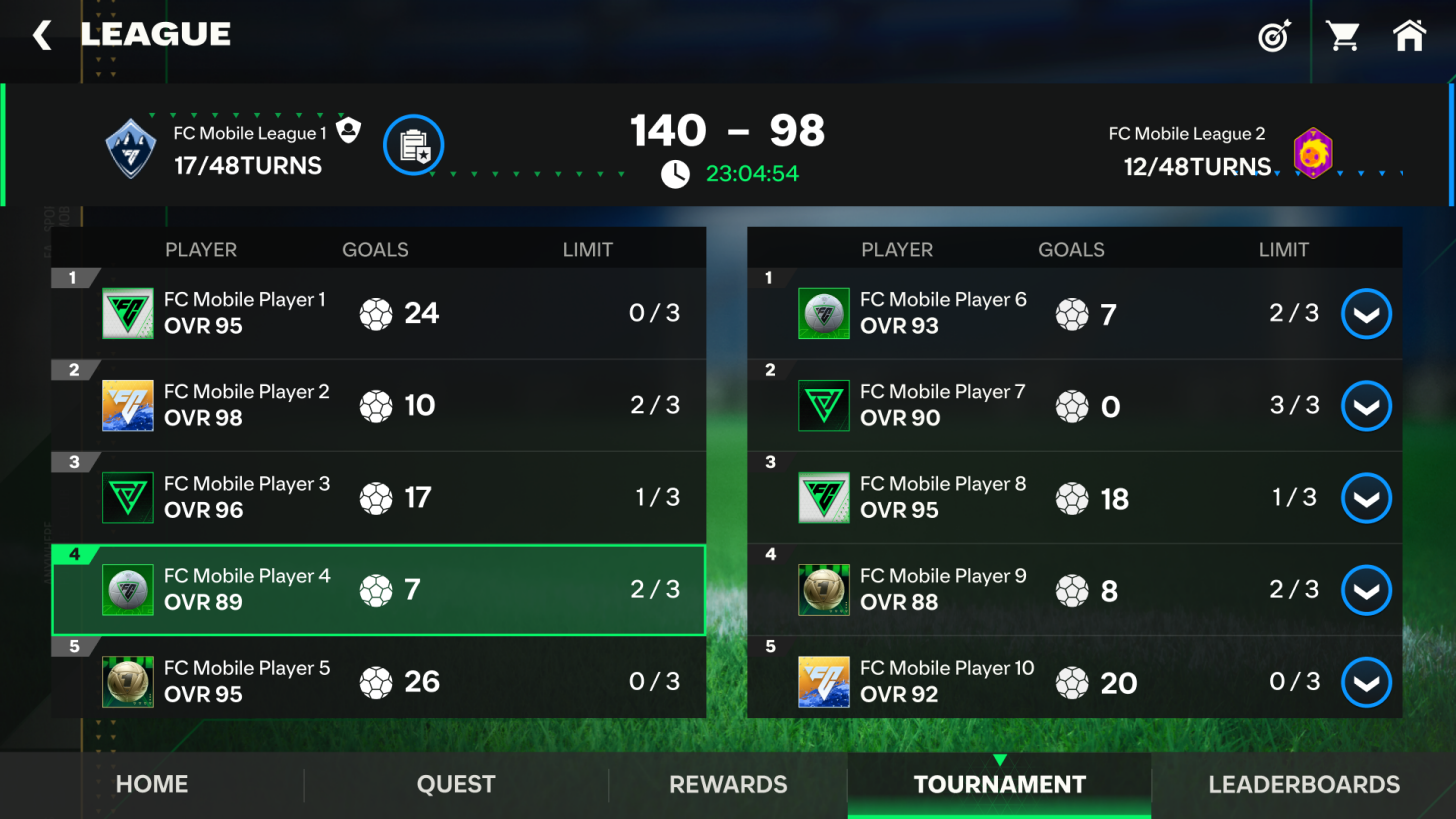 Ea Sports Fc™ Mobile Leagues Deep Dive
