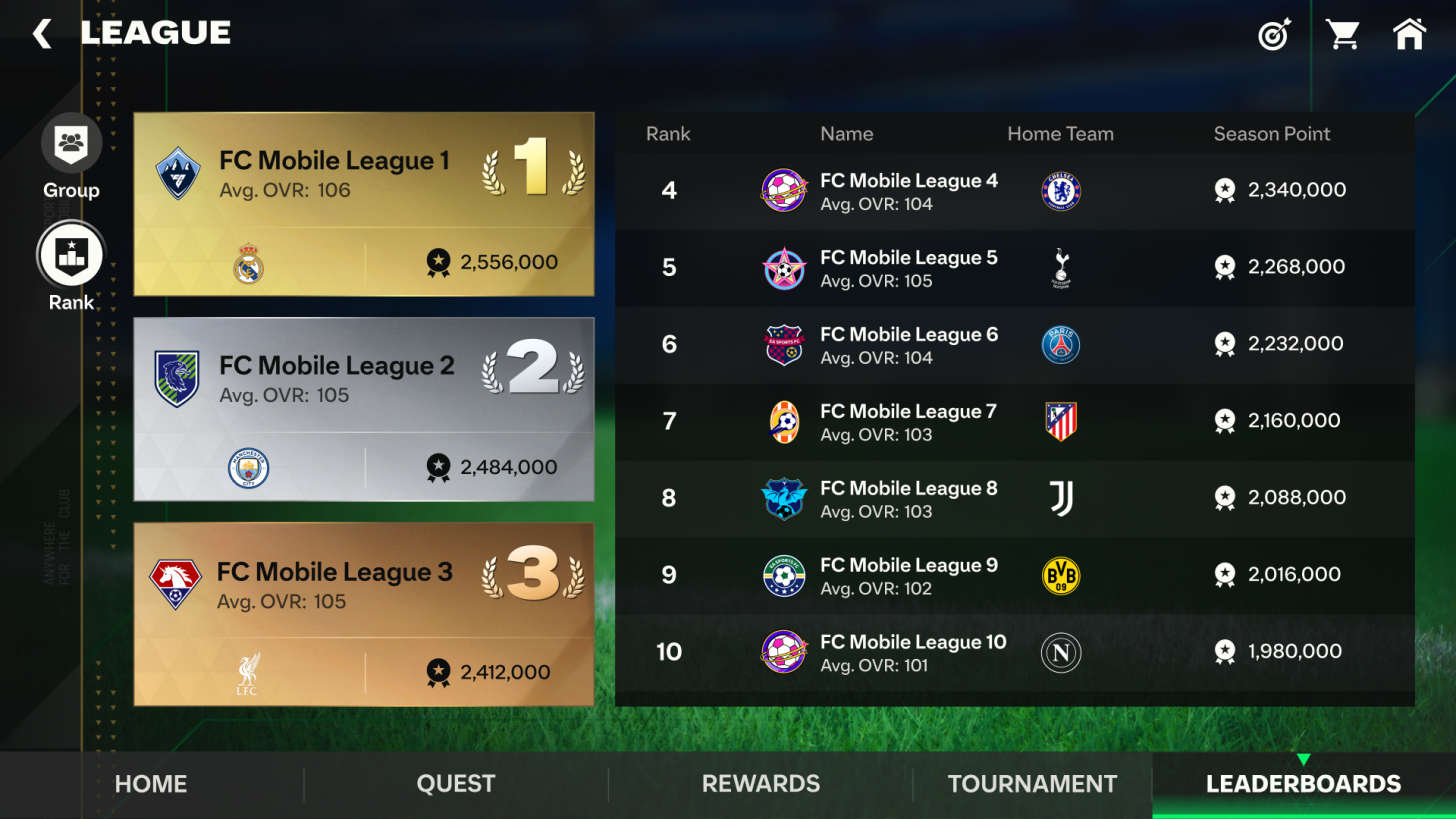 EA SPORTS FC™ MOBILE - Análisis detallado de ligas