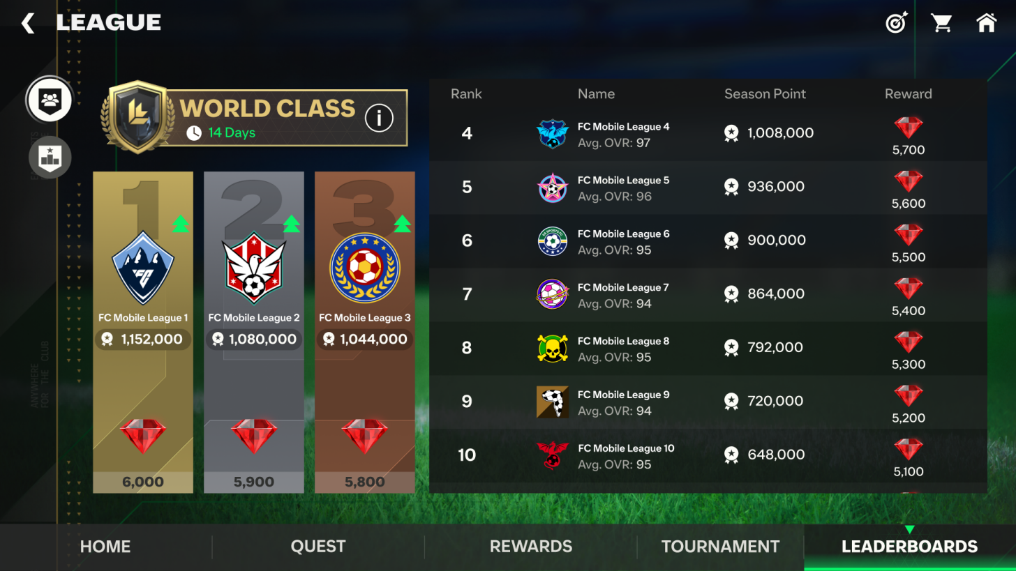 EA SPORTS FC™ MOBILE - Leagues Deep Dive