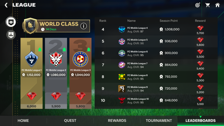 EA SPORTS FC™ MOBILE - Leagues Deep Dive