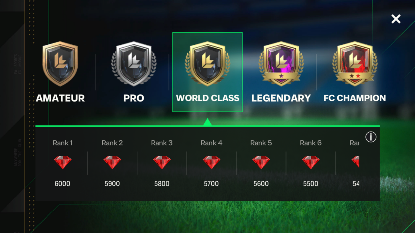 Ea Sports Fc™ Mobile Leagues Deep Dive