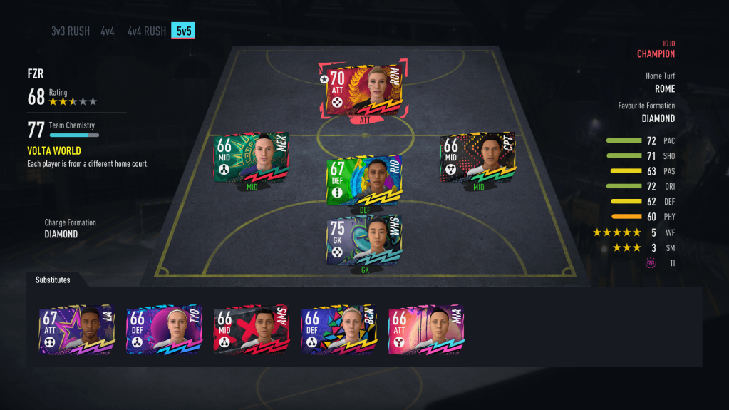 Pitch Notes - VOLTA FOOTBALL Deep Dive