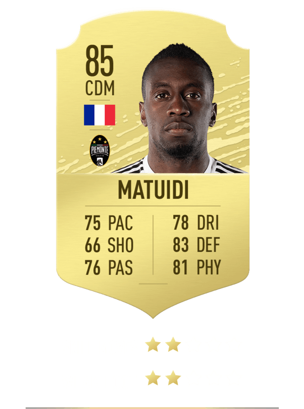 FIFA20 능력치 Top 100 / 손흥민 87, 45위!! : 네이버 블로그